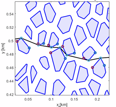 GitHub - ivsg-psu/PathPlanning_GridFreePathPlanners_BoundedAStar: The repo for grid-free path ...