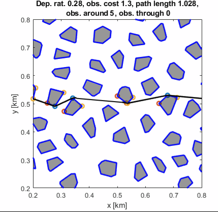 GitHub - ivsg-psu/PathPlanning_GridFreePathPlanners_BoundedAStar: The repo for grid-free path ...
