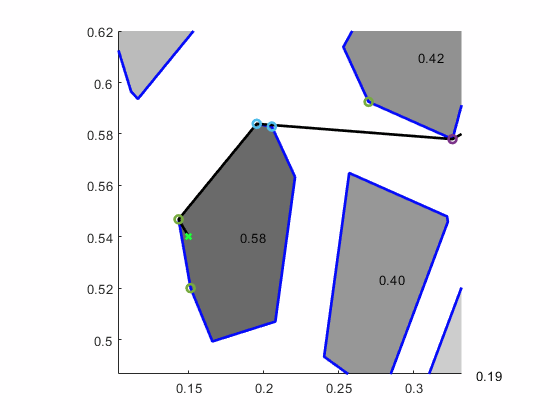 GitHub - ivsg-psu/PathPlanning_GridFreePathPlanners_BoundedAStar: The ...