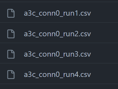 Multiple results in A3C for grid4x4 using ray rllib · Issue #95 · LucasAlegre/sumo-rl · GitHub