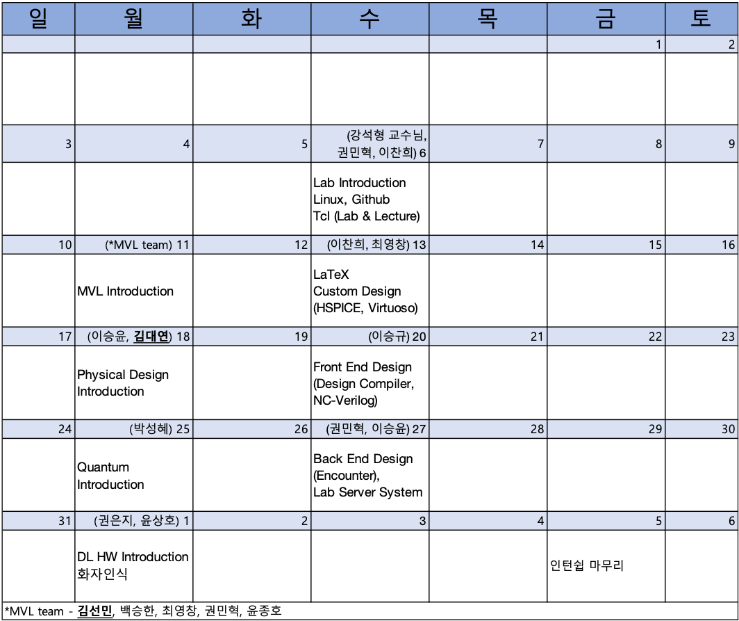 GitHub - CSDL-postech/2021_Winter_Internship