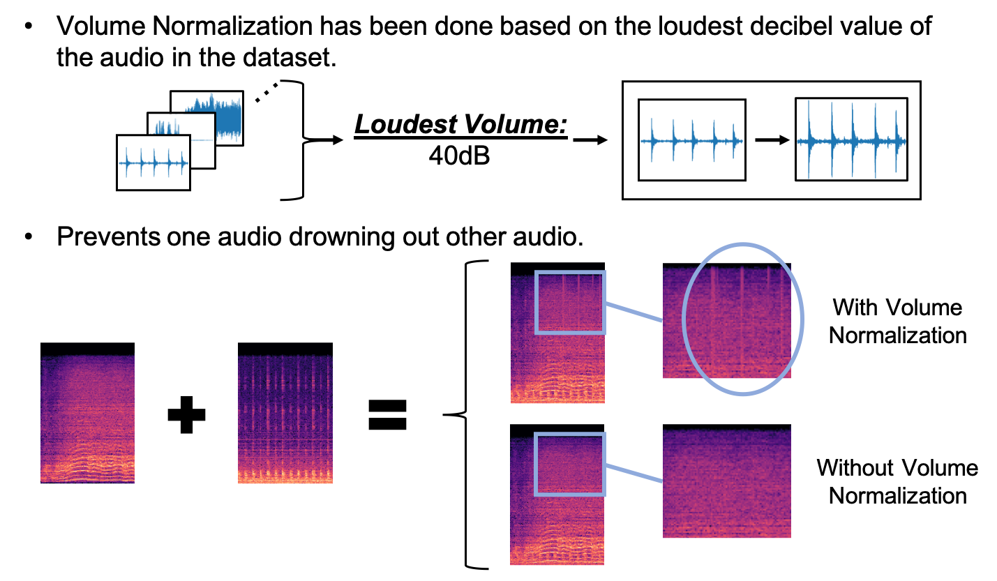 GitHub - crs0706git/Masters_Thesis: Multi-Label Noise Classification ...