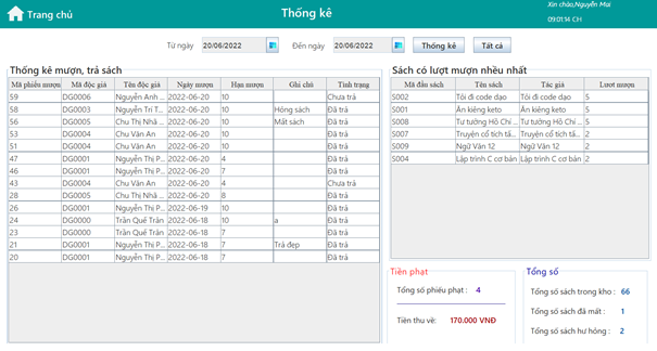 GitHub - mitcaka/QuanLyThuVien: như tên