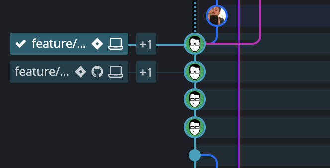 Author Avatar Instead of Commit Dot? · Issue #388 · mhutchie/vscode-git-graph · GitHub