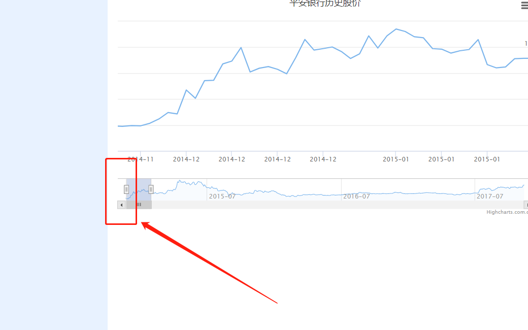 StockChart set rangeSelector: enabled: false, navigator Left a small gap · Issue #17212 ...