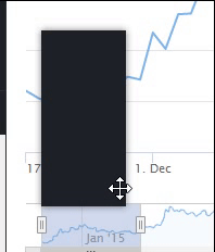 stockChart navigator can not Locate to the starting point,I can pull him to the left · Issue ...