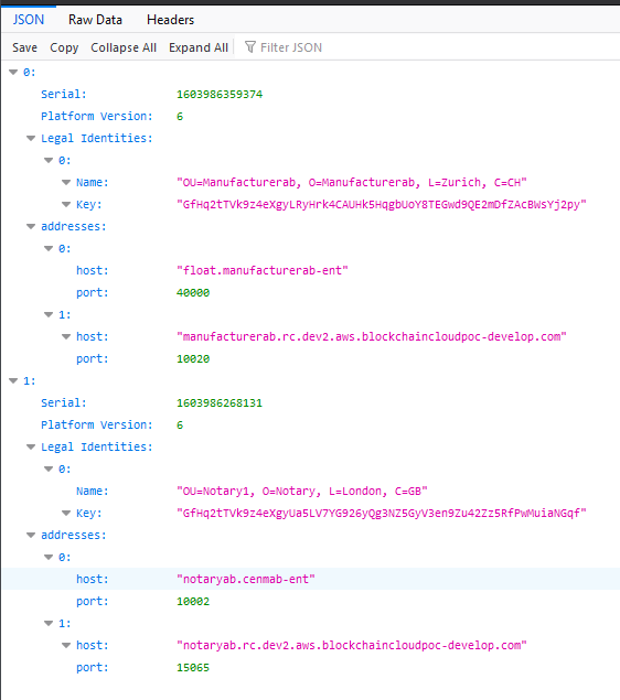 Update the R3 Corda Enterprise images to the right versions & naming ...