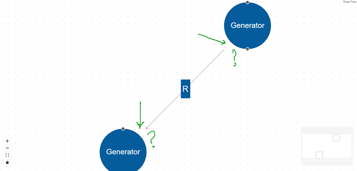 floating edge with a markerEnd not pointing on a custom nodes shape (e.g circle) · Issue #2286 ...