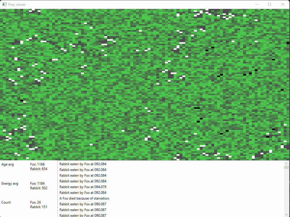 GitHub - jorisheus/prey: A Predator Prey simulation WiP