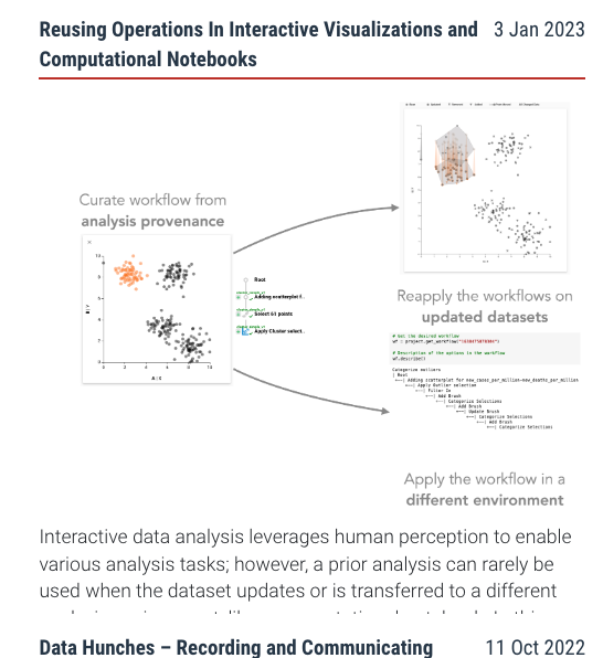 Text is cut off for blog abstract · Issue #134 · visdesignlab/visdesignlab.github.io · GitHub