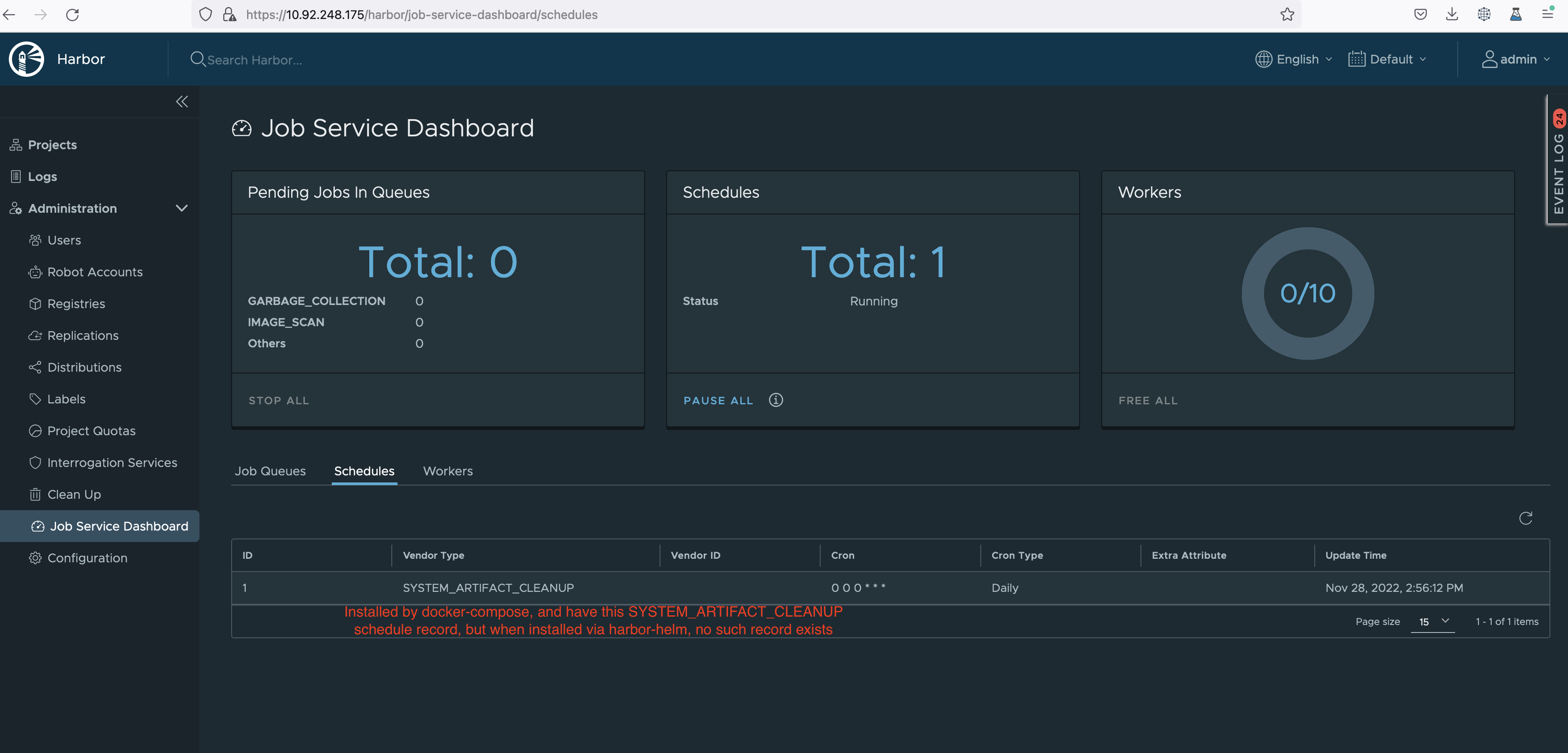 default schedule records differ between installation of docker-compose ...