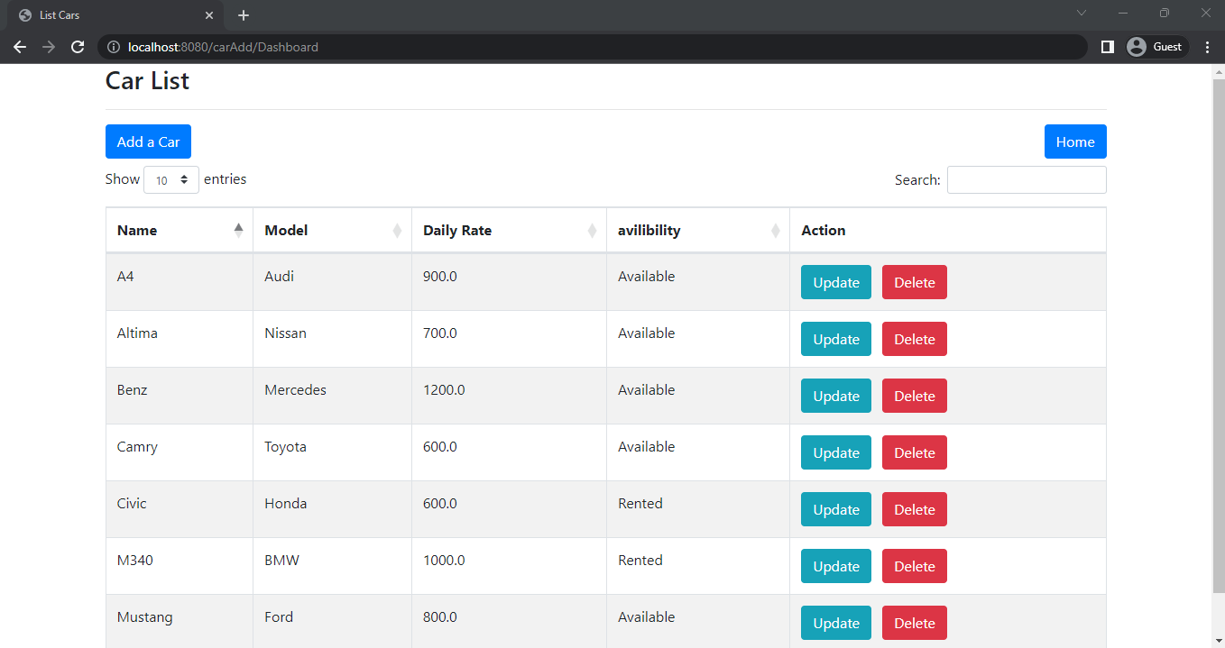 GitHub - TheGhostHub/Springboot-Project-CarRental-Application: This is a group project creating ...