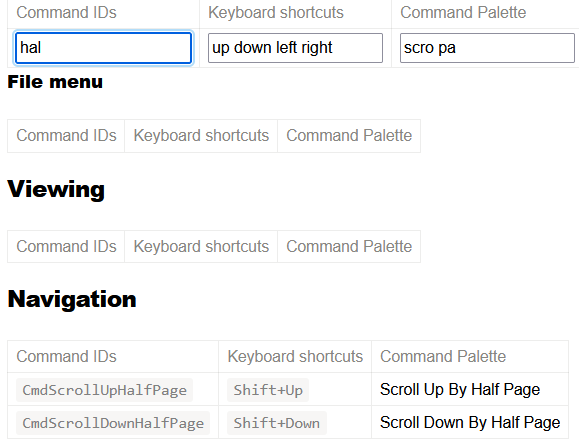 Table of commands and keyboard shortcuts · sumatrapdfreader sumatrapdf · Discussion #2654 · GitHub
