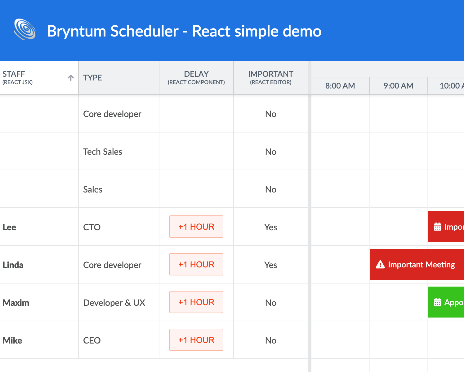 React Components Not Being Rendered Within Scheduler Cells When Columns Are Sorted · Issue 2285