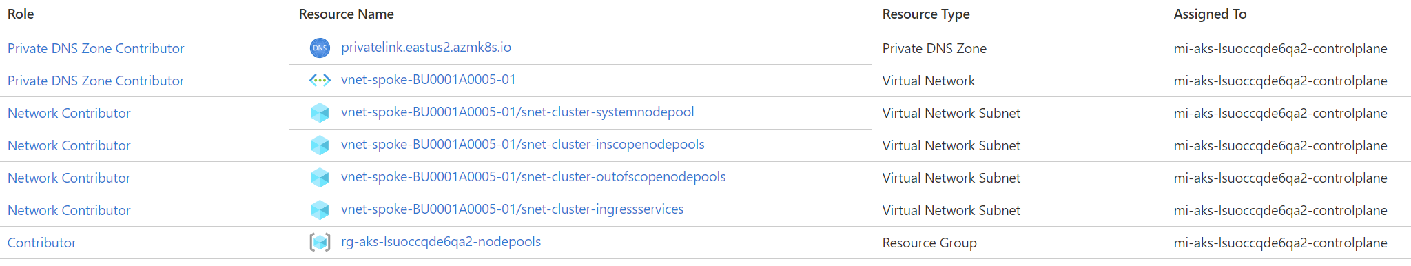 Private cluster does not allow to specify private DNS zone to update · Issue #1508 · Azure/AKS ...