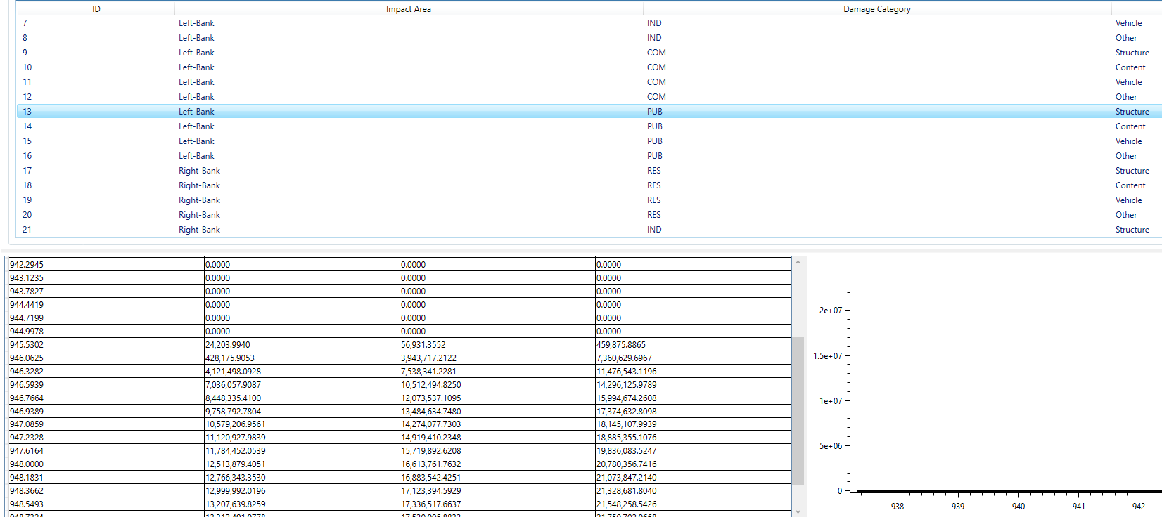 Occupancy Type Bug - Content Value Uncertainty Entry Isn't Functioning Properly · Issue #877 ...