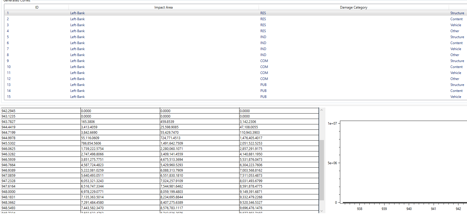 Occupancy Type Bug - Content Value Uncertainty Entry Isn't Functioning Properly · Issue #877 ...