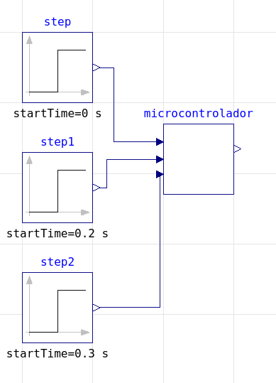 External C Function Evaluation Problem · Issue 10832 · Openmodelicaopenmodelica · Github