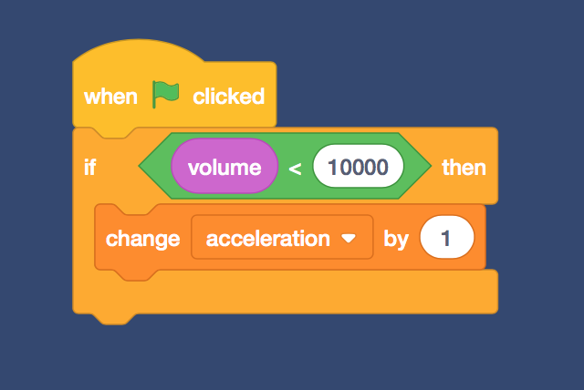 Can't escape from conditional branches that condition contains a ...