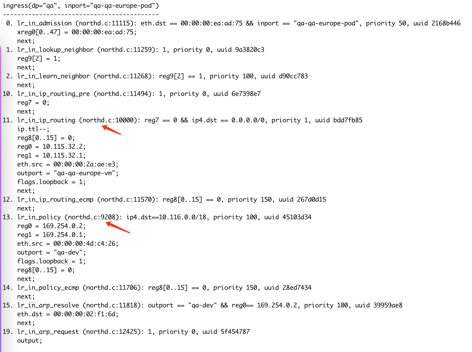 VPC Peering function bug? · Issue #1981 · kubeovn/kube-ovn · GitHub