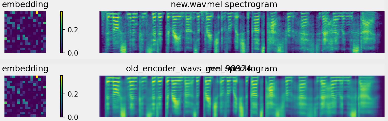 Output file not as clear as audio played within toolbox · Issue #462 ...