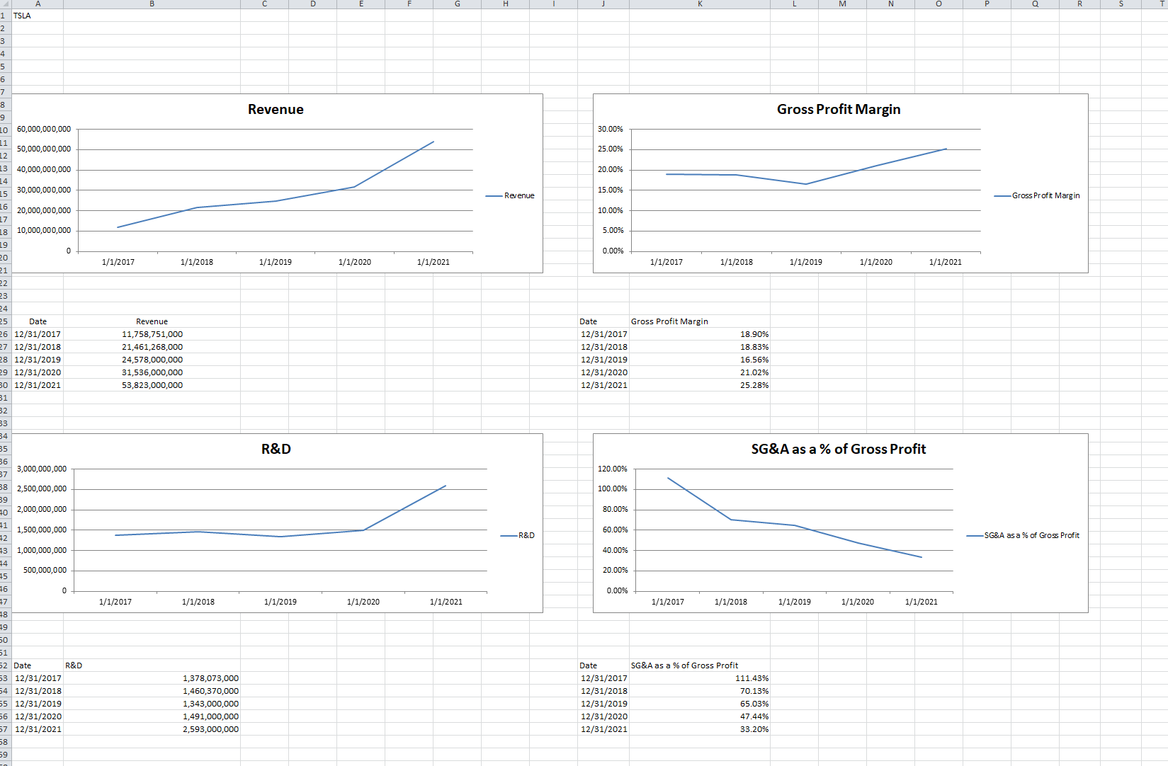 GitHub - gmi22/FinancialAnalyzer: FinancialAnalyzer is a Tkinter app ...