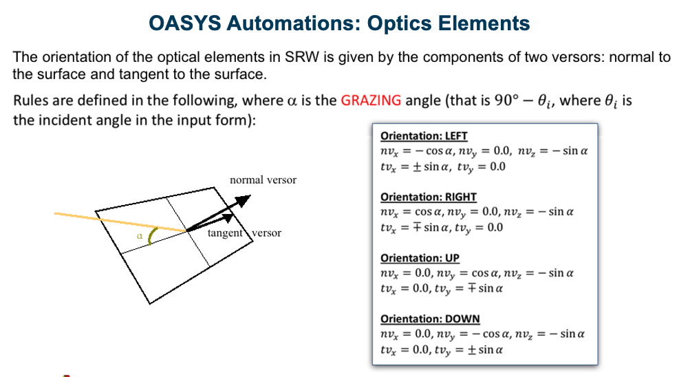 error analysis · Issue #14 · oasys-kit/OASYS-SRW · GitHub