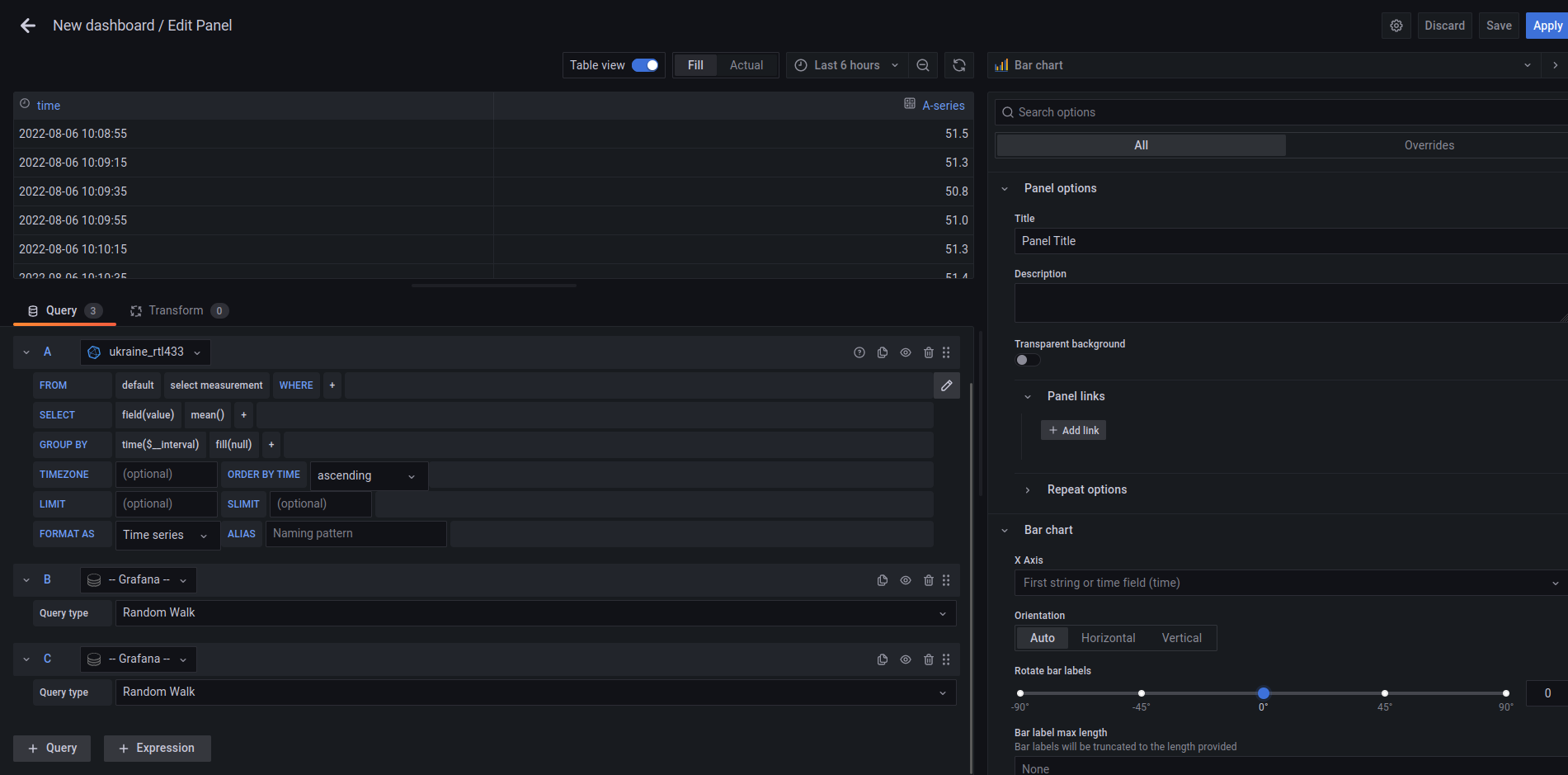 Mixed Datasource Dropdown List Not Appear On Click · Issue 53353 · Grafanagrafana · Github