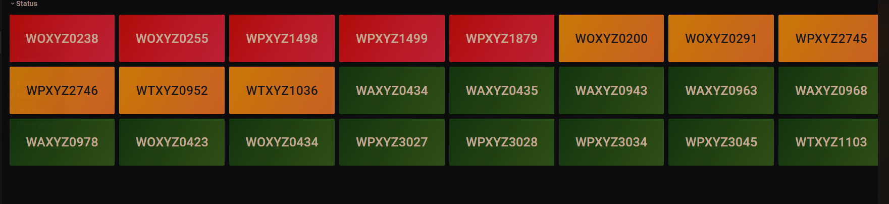 Refresh doesn't refresh the way I'd expect. · Issue #44889 · grafana/grafana · GitHub