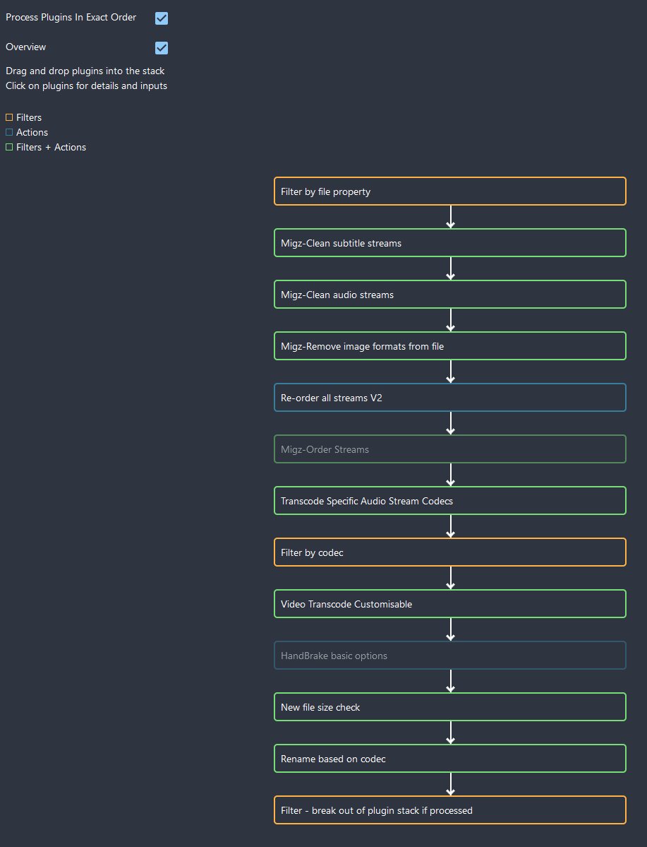 Tdarr_Plugin_a9hd_FFMPEG_Transcode_Specific_Audio_Stream_Codecs transcoding fail when multiple ...