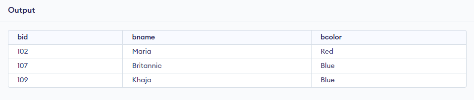 DBMS-Lab/Exercise_3.md at main · ayushjain01/DBMS-Lab · GitHub