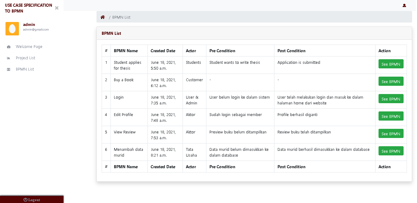 GitHub - raihannady/UseCaseSpecToBPMN
