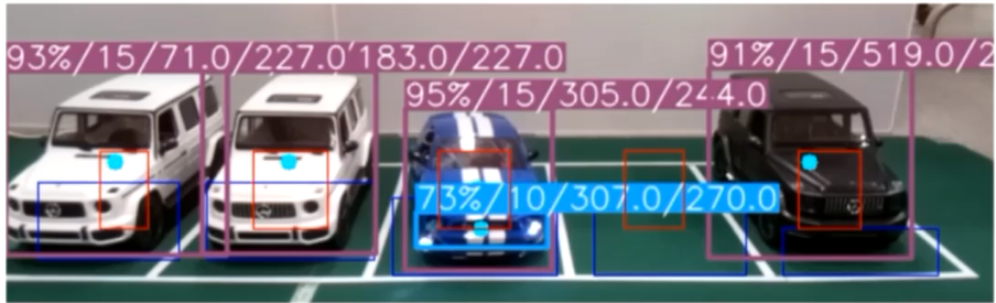 GitHub - vacu9708/Smart-CCTV