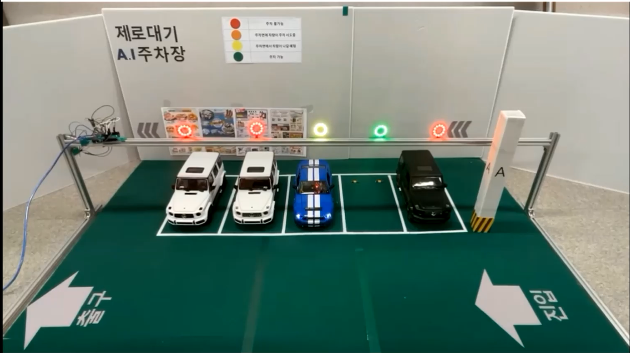 GitHub - vacu9708/Smart-CCTV