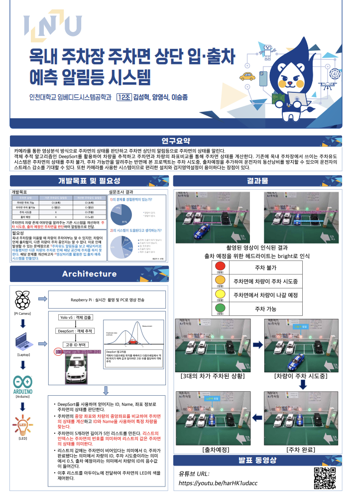 GitHub - vacu9708/Smart-CCTV