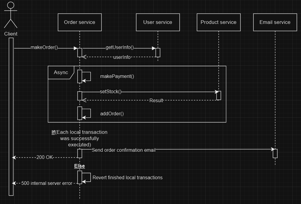 GitHub - vacu9708/WHO-AM-I