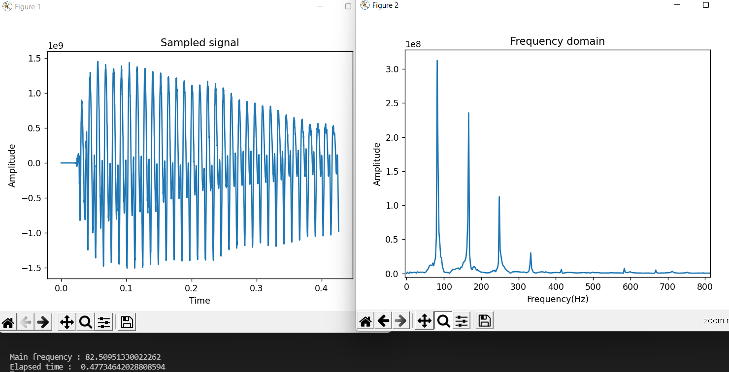 GitHub - vacu9708/WHO-AM-I