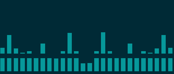 Slight tearing · Issue #196 · karlstav/cava · GitHub