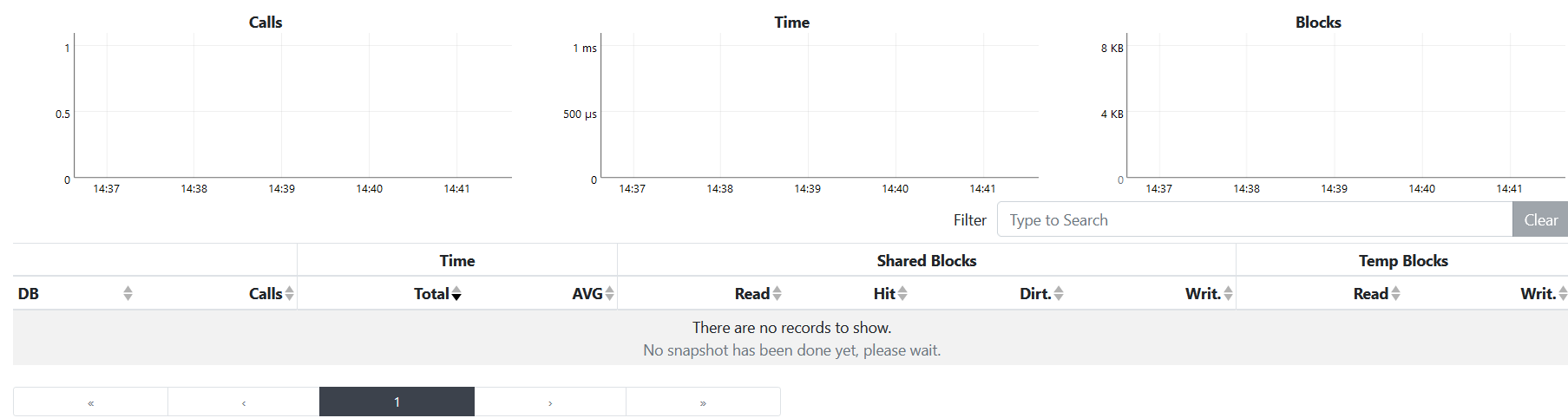 No Data in statements view · Issue #919 · dalibo/temboard · GitHub