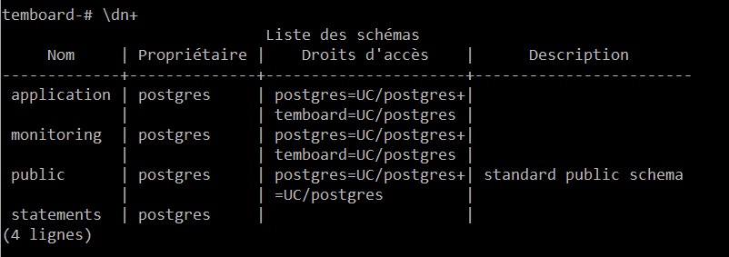 No Data in statements view · Issue #919 · dalibo/temboard · GitHub