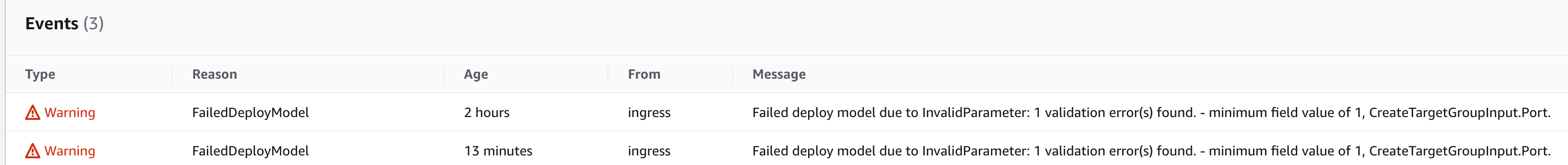 Use NodePort instead of ClusterIP for AWS ALB gRPC · Issue #1514 · argoproj/argo-helm · GitHub