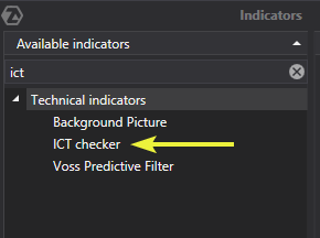 GitHub - rgutmen/ICT_Indicator: Helps to indicates the zones, based on ...