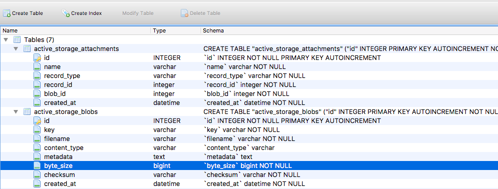 Sqlite Datetime Cavequst
