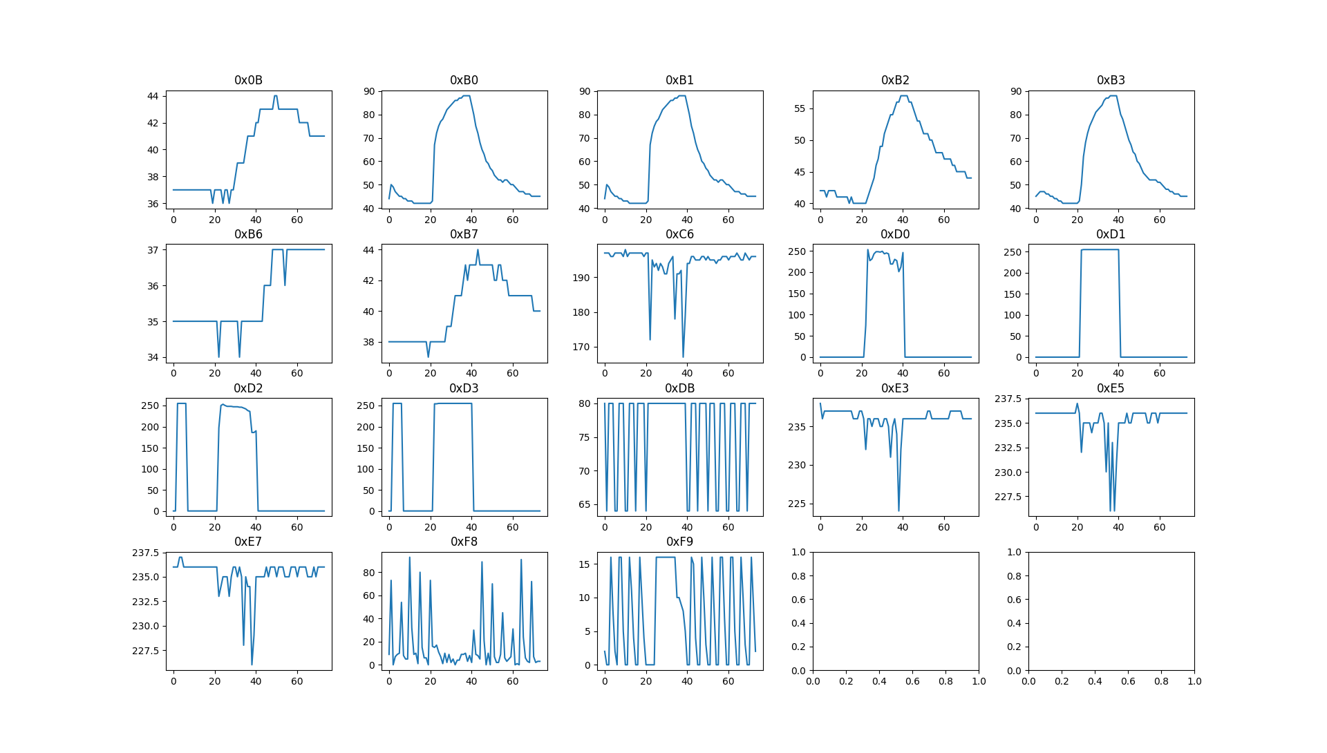 Add support for Lenovo IdeaPad 5 Pro 14ACN6 · Issue #39 · nbfc-linux/nbfc-linux · GitHub