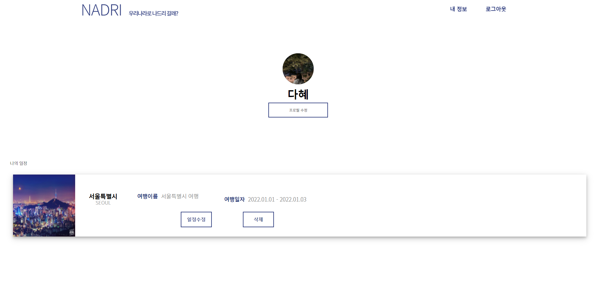 GitHub - dahye-hyeon/Nadri-Spring