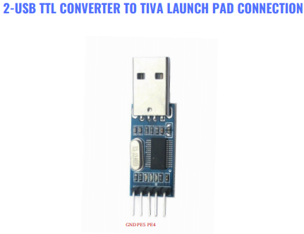 GitHub - omerkarslioglu/Keypad_And_Uart_Example_TM4C123: Keypad And UART Example | TM4C123