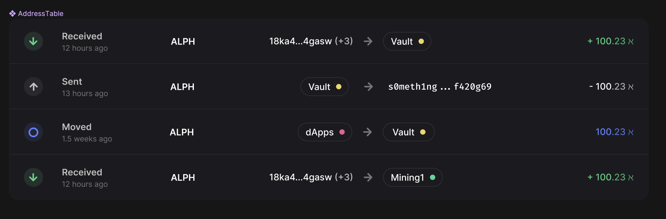 Better display of (internal) transactions · Issue #367 · alephium/desktop-wallet · GitHub
