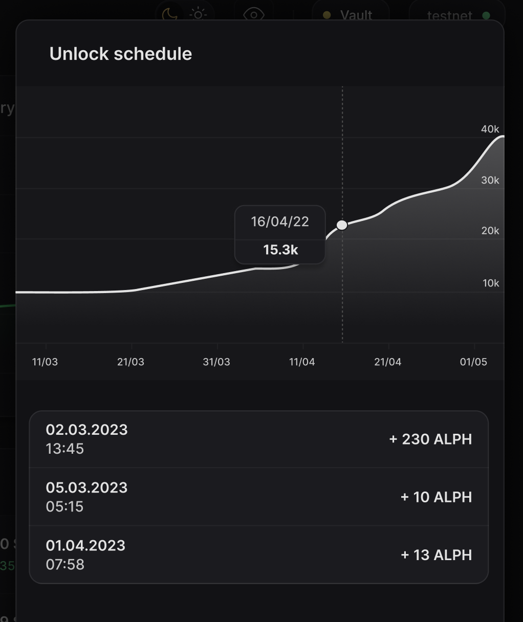 Overview of when coins will get unlocked and how many · Issue #44 · alephium/alephium-frontend ...