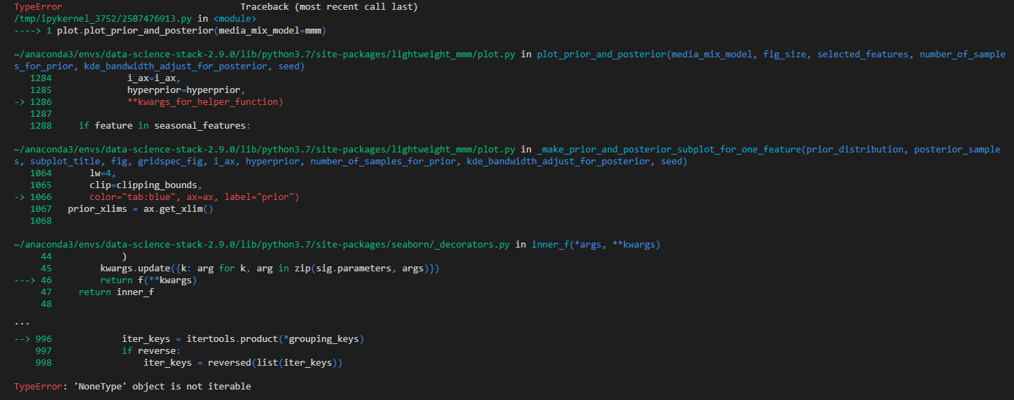 plot_response_curves and plot_prior_and_posterior do not work with custom lag_weight prior ...