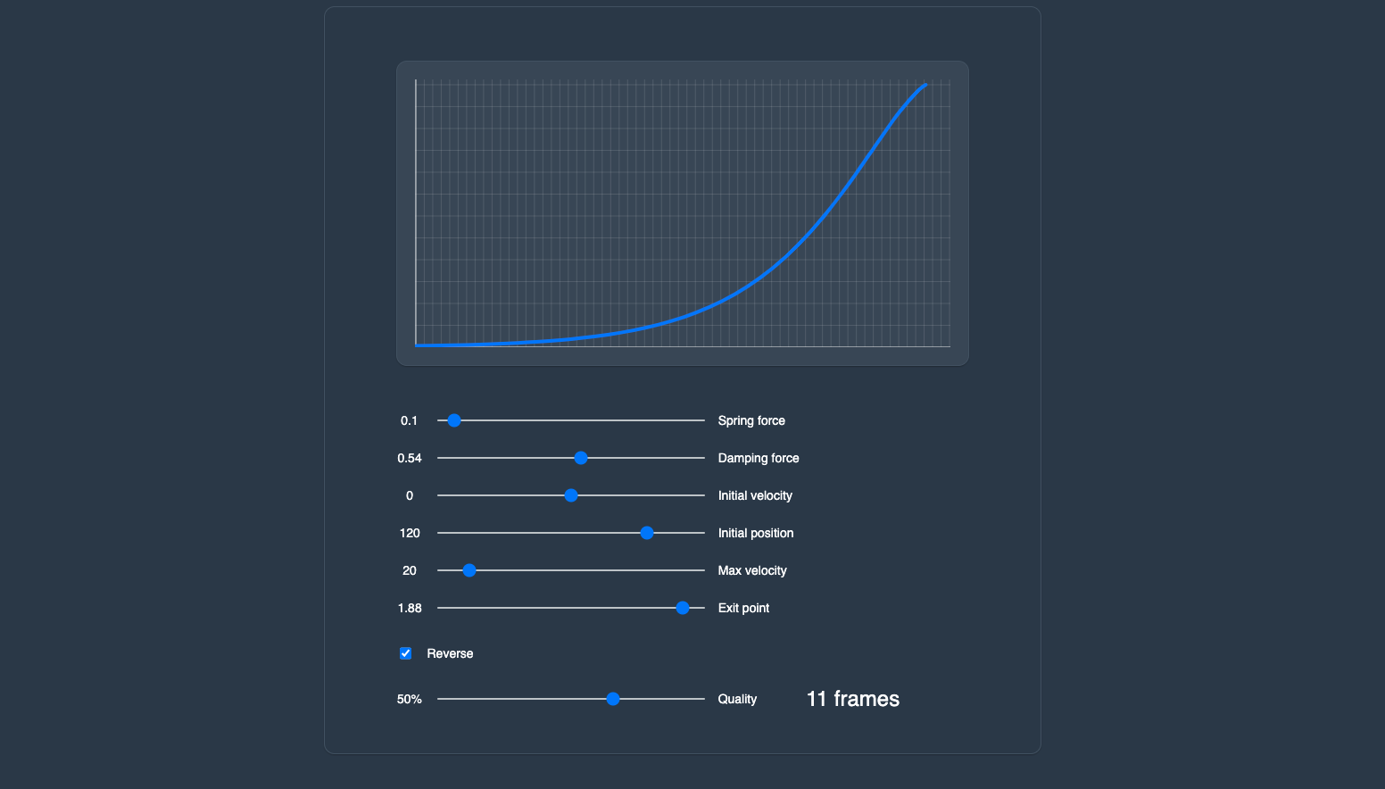 GitHub - svenlinus/CSS-Spring-Animations